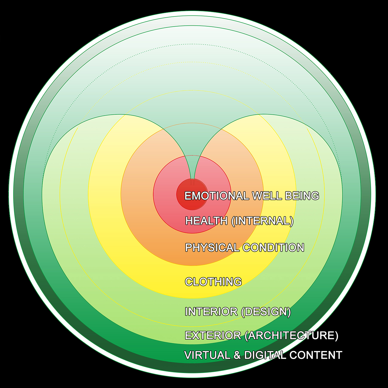 Digital Intersection – AN EXPLORATION INTO CONTEMPORARY DIGITAL LIFE ...